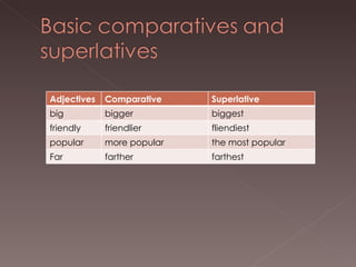 Comparative and superlatives | PPT