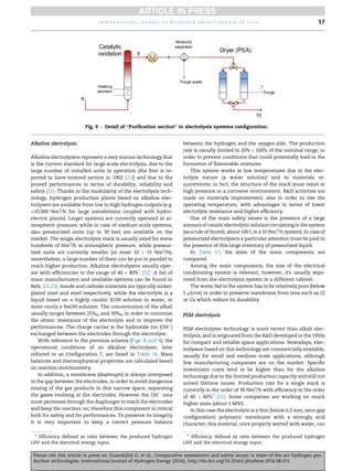 Comparative assessment and safety issues in state of the art hydrogen production technologies | PDF