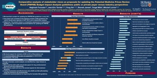 Comparative assessment of stakeholder feedback capt-poster presentation-2019 | PPTX
