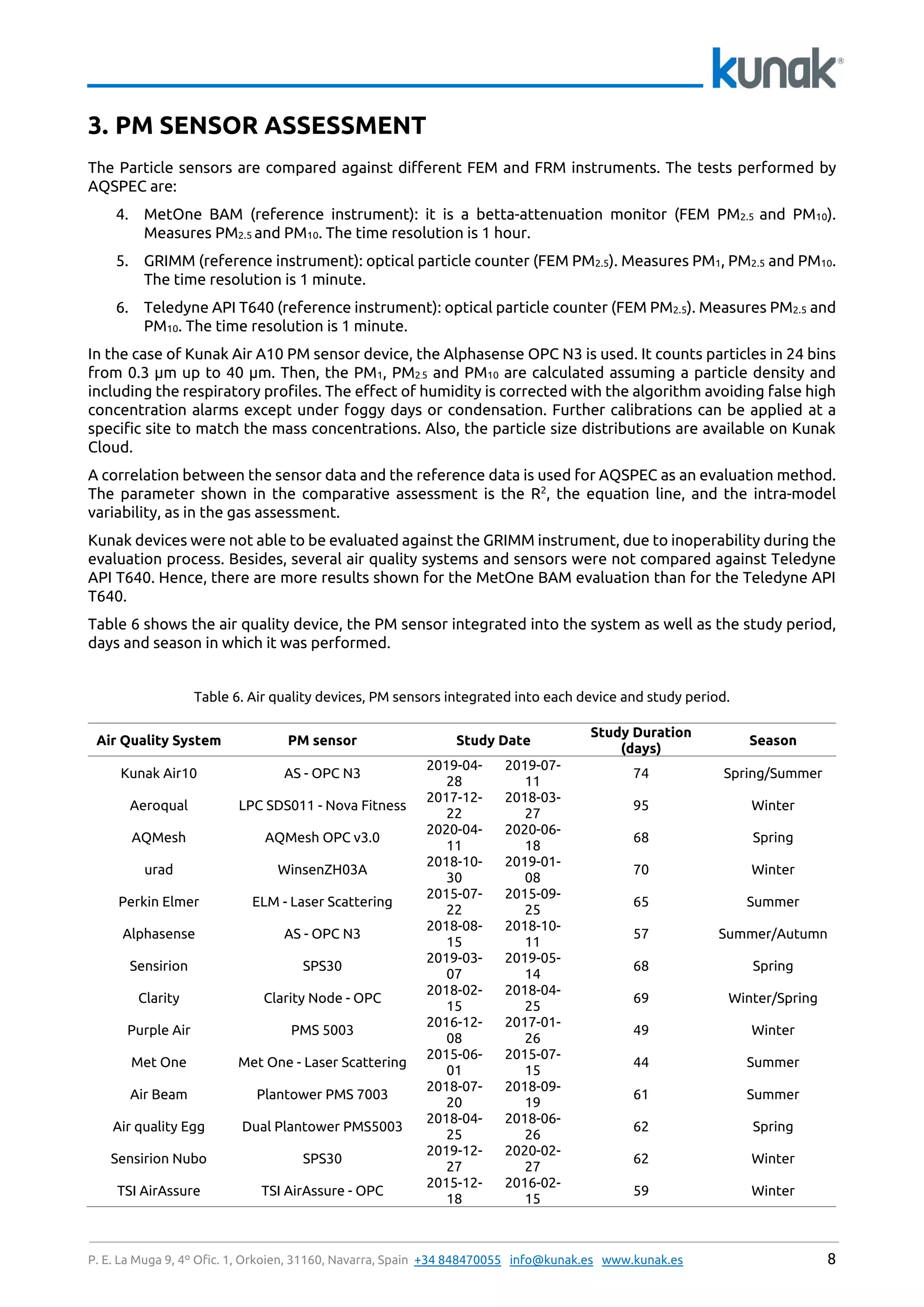 AQSPEC comparative assessment - Kunak Technologies | PDF