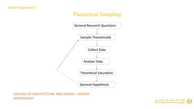 Comparative case study analysis | PPTX