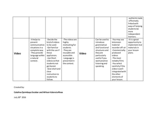 Comparative chart (1) | PPT