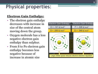 Comparative chemistry of group 16 part 1 | PPT