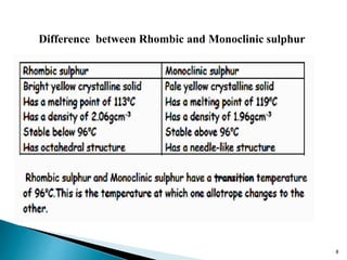 Comparative chemistry of group 16 part 2 | PPT | Free Download