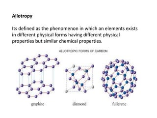Comparative Chemistry of Main Group Elements 2.pptx