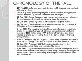 Comparative corporate governance The Enron Debacle | PPT