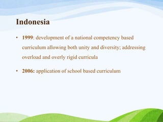 comparative curriculum.pptx