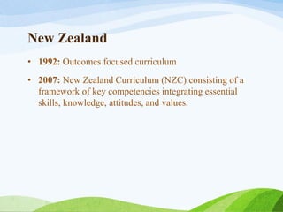 comparative curriculum.pdf