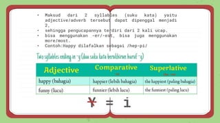 COMPARATIVE DAN SUPERLATIVE.MATERI BAHASA INGGRISpptx | PPTX