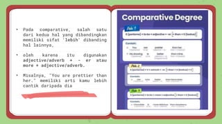 COMPARATIVE DAN SUPERLATIVE.MATERI BAHASA INGGRISpptx | PPTX