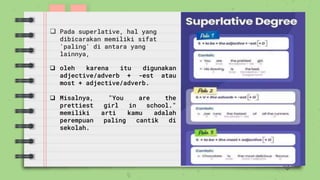 COMPARATIVE DAN SUPERLATIVE.MATERI BAHASA INGGRISpptx | PPTX