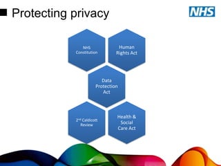Comparative data | PPTX