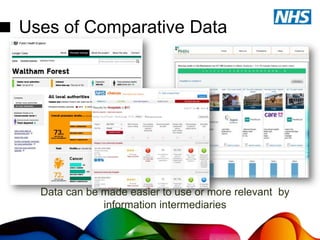Comparative data | PPTX