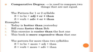 comparative degree.pptx