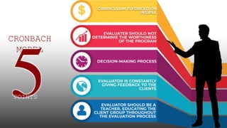 Comparative Description of the Different Models of Evaluation | PPT