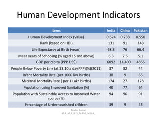 Comparative development experiences of india and its neighbours | PPTX