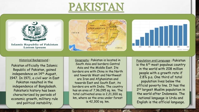 Comparative development experiences of India & its Neighbours. | PDF