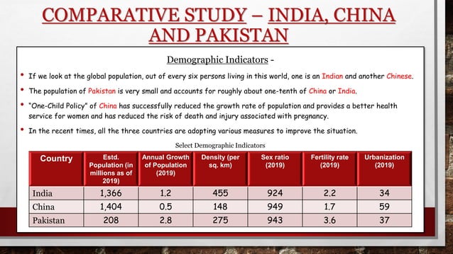 Comparative development experiences of India & its Neighbours. | PDF