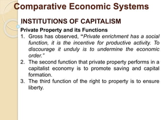 Comparative Economic Systems - Intro to Capitalism | PPTX
