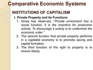 Comparative Economic Systems - Intro to Capitalism | PPTX