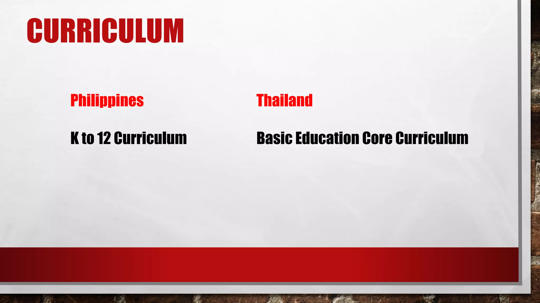 Comparative Education - Thailand vs Phils..pdf