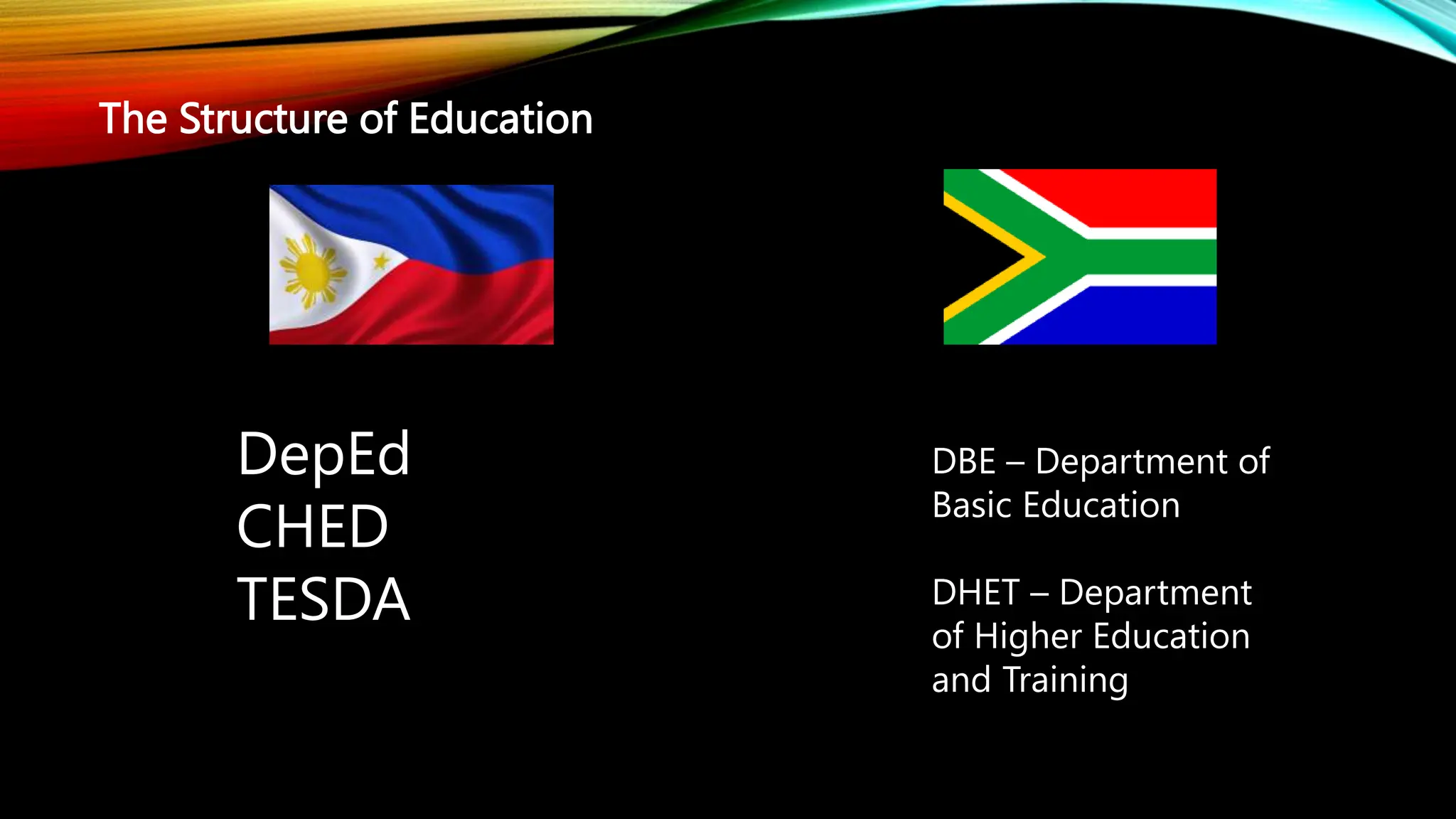 Comparative Educational Management of South Africa and the Philippines | PPTX