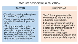 Comparative education hongkong and taiwan | PPTX