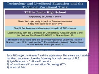 Comparative Education (Japan and Philippines) | PPTX