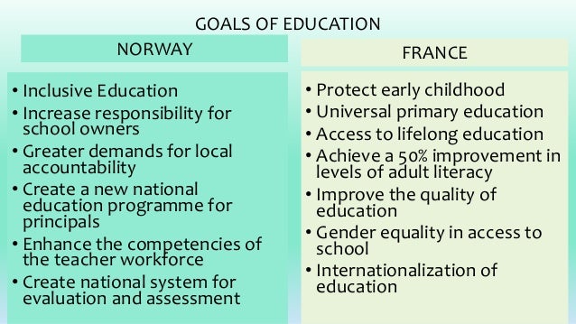 education system in france slideshare