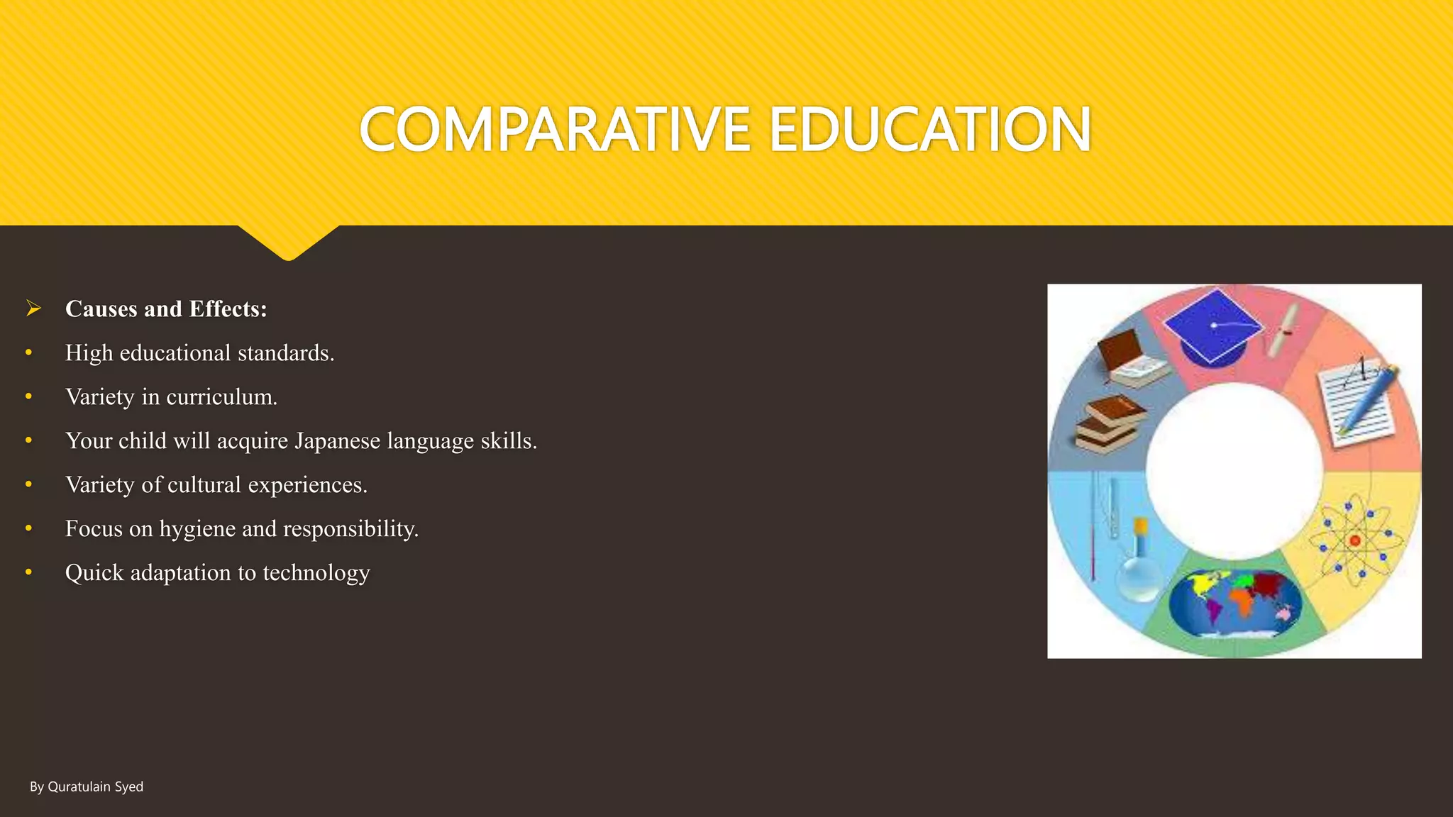 Comparative Education Presentation.pptx