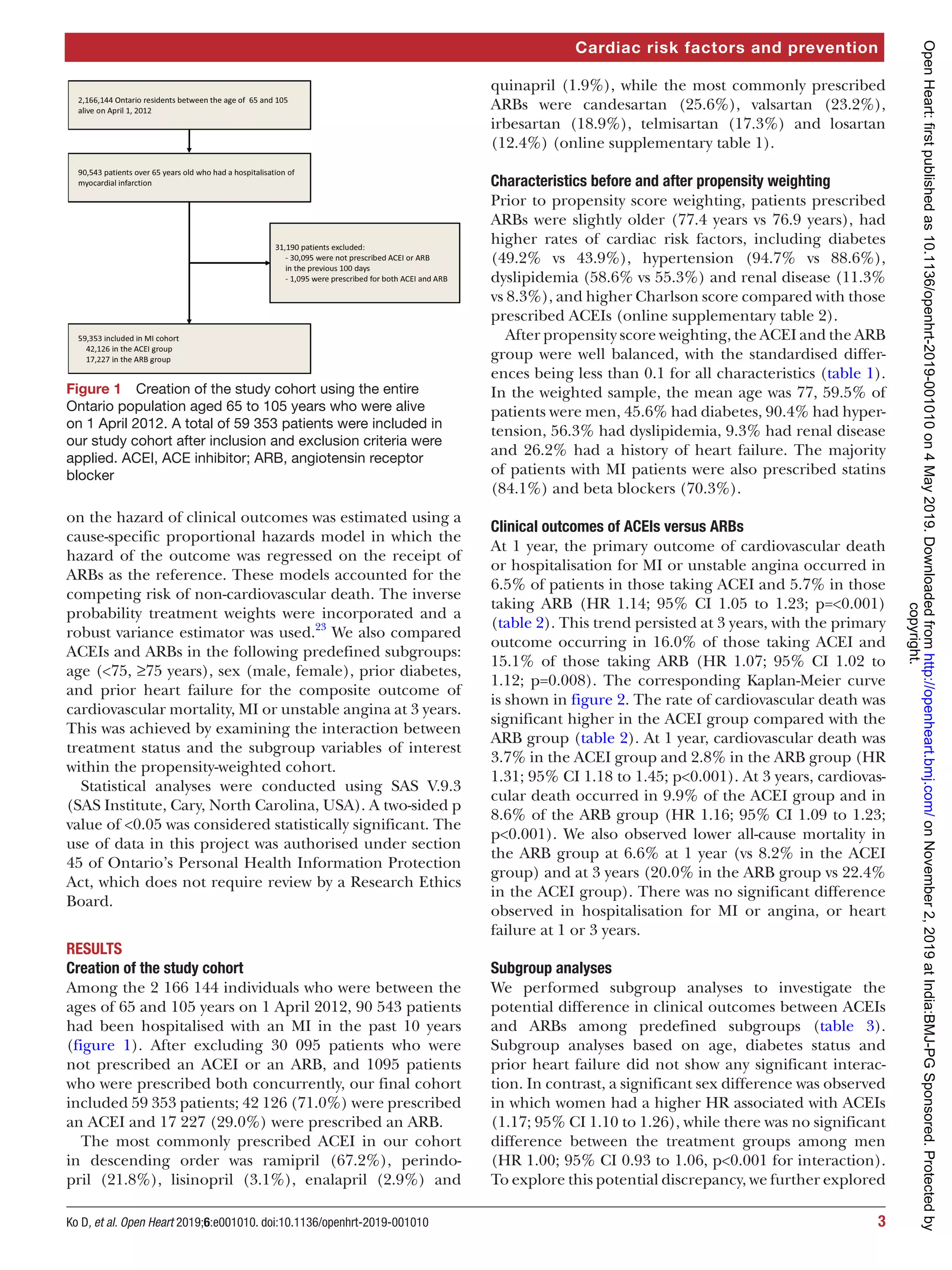 Comparative effectiveness of acei and arbi | PDF