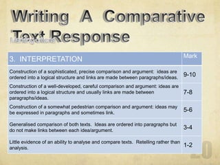 Comparative essay | PPTX