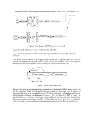 Comparative evaluation of bit error rate for different ofdm subcarriers ...