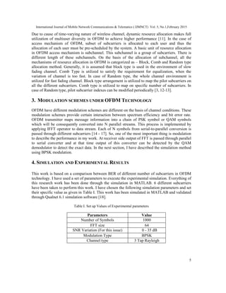 Comparative evaluation of bit error rate for different ofdm subcarriers in rayleigh channel | PDF