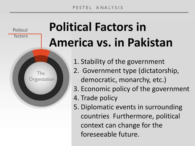Comparative general country pestle analyses of usa and pakistan | PPTX