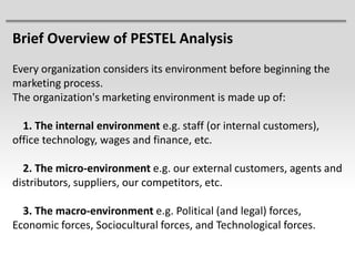 Comparative general country pestle analyses of usa and pakistan | PPTX