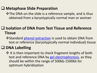 Comparative genomic hybridization | PPTX