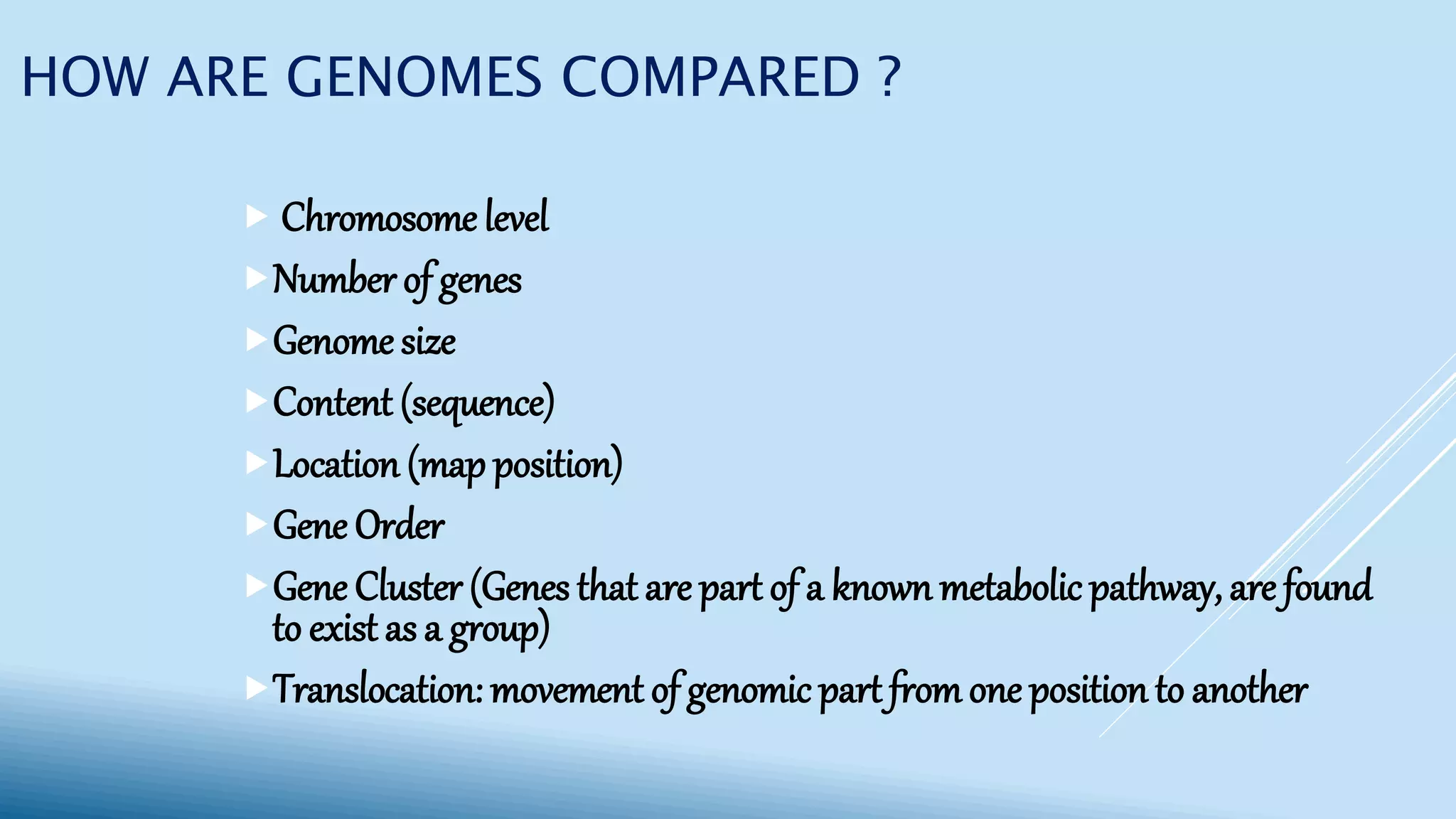 Comparative genomics | PPTX