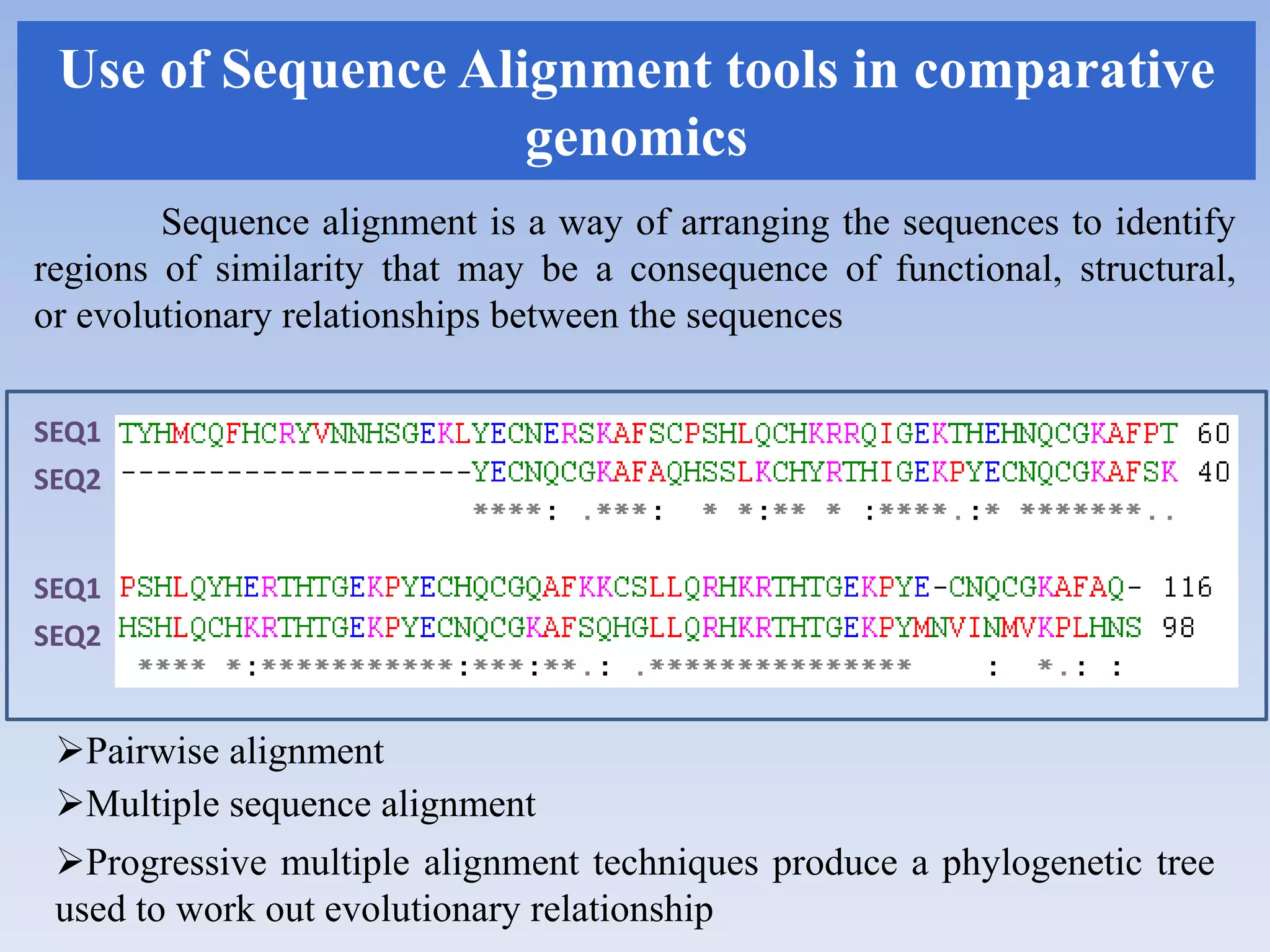 Comparative genomics | PPTX