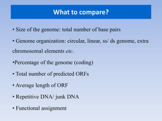 Comparative genomics | PPTX