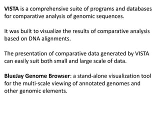 Comparative genomics.pdf
