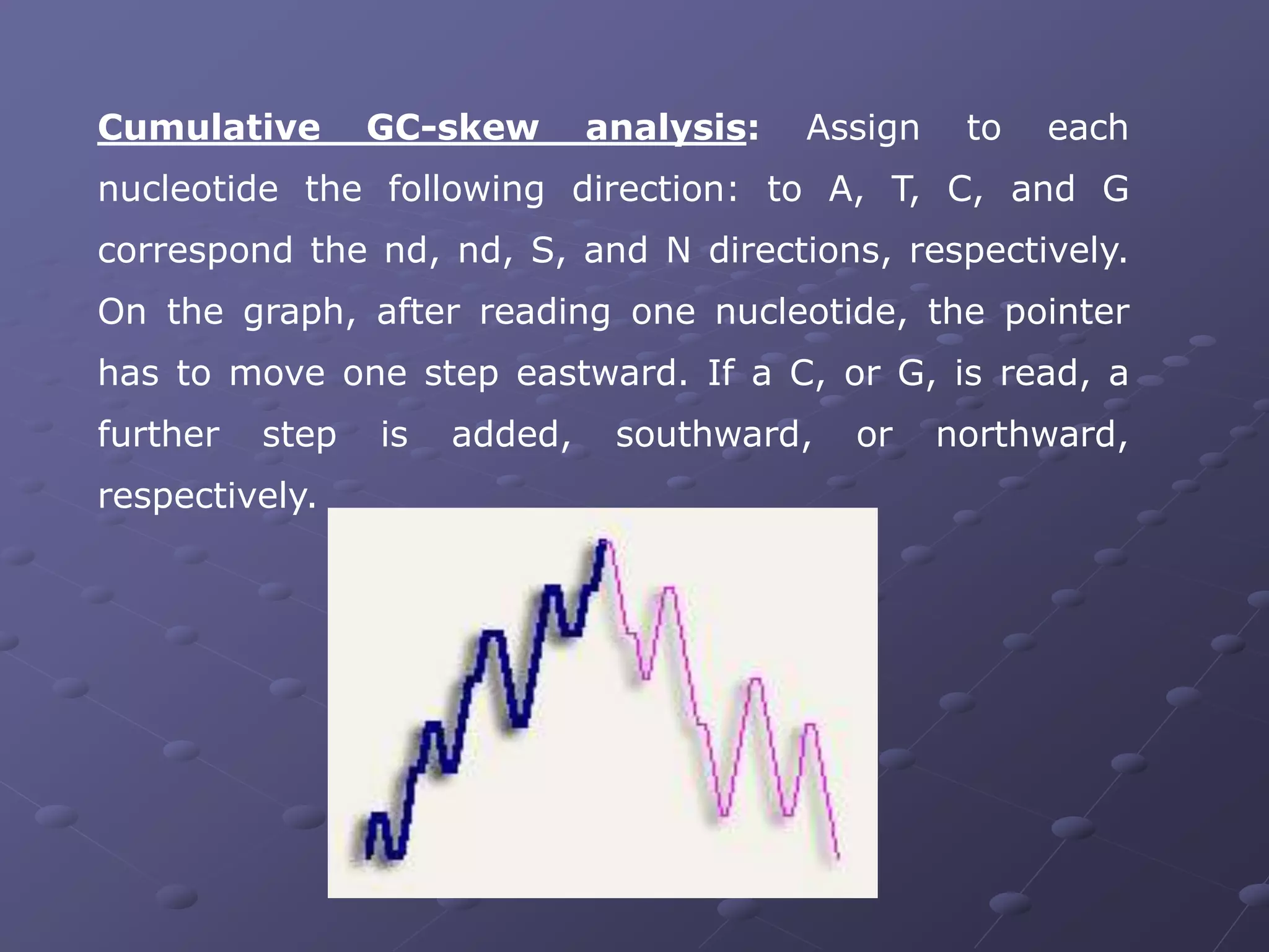 COMPARATIVE GENOMICS.ppt