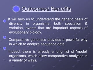 COMPARATIVE GENOMICS.ppt