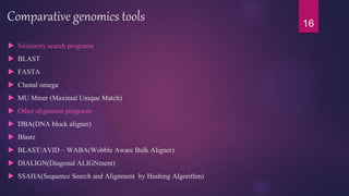 Comparative genomics in eukaryotes, organelles | PPTX