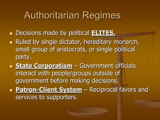 Comparative government and politics | PPT