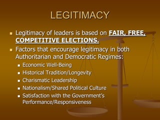 Comparative government and politics | PPT