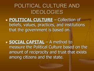 Comparative government and politics | PPT
