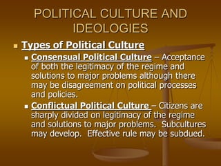Comparative government and politics | PPT