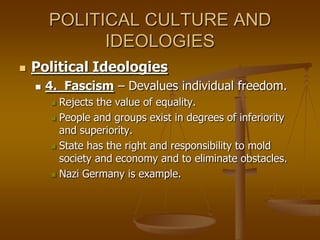 Comparative government and politics | PPT