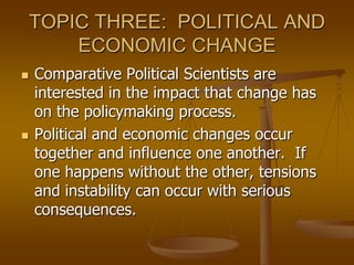 Comparative government and politics | PPT